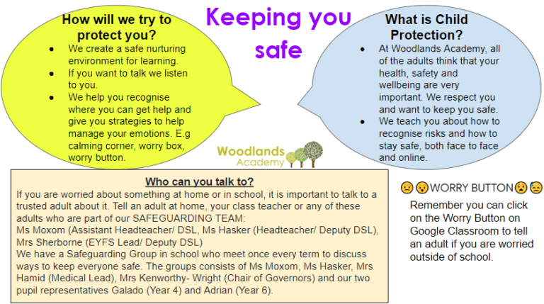 Safeguarding - Woodlands Academy Ealing
